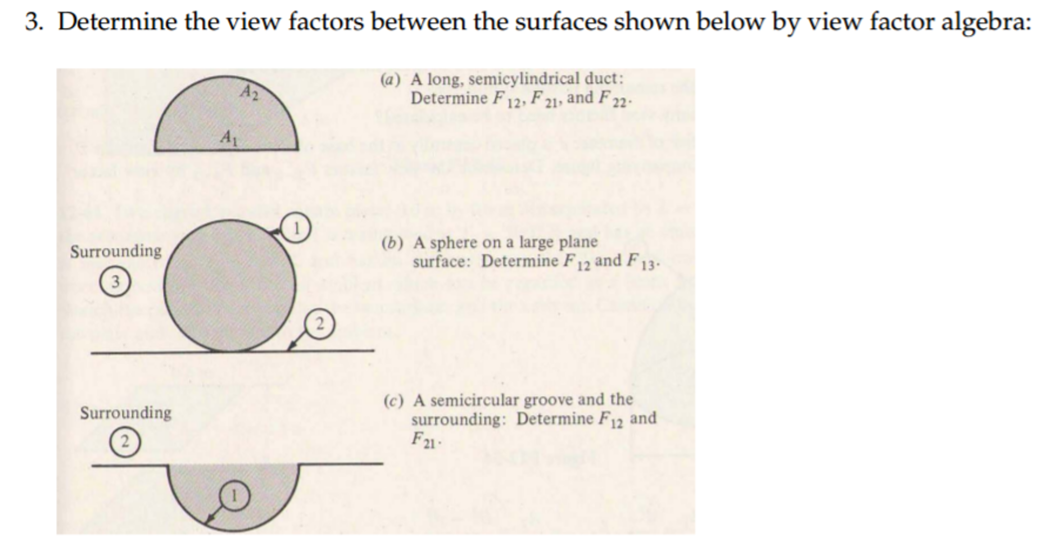 Solved Determine the view factors between the surfaces shown | Chegg.com