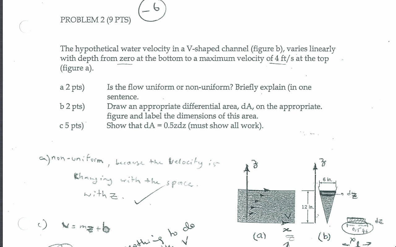 Solved The hypothetical water velocity in a V-shaped channel | Chegg.com