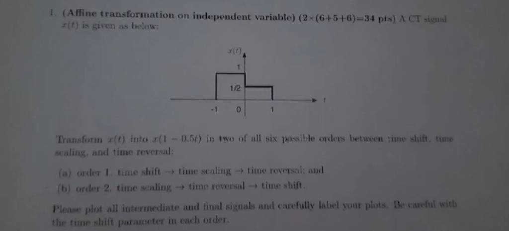 Solved e transformation on independent variable) (2x | Chegg.com