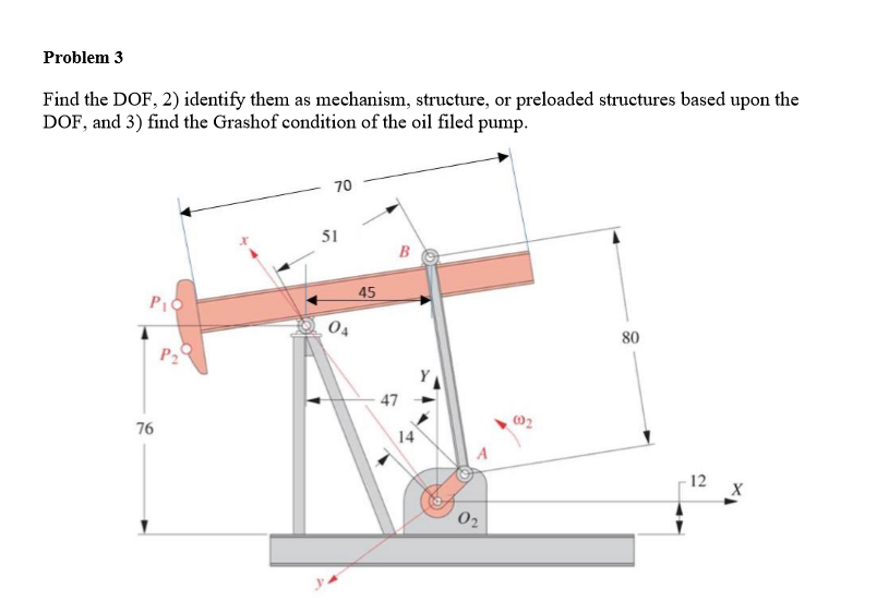 Solved Find the DOF. identify them as mechanism, structure, | Chegg.com