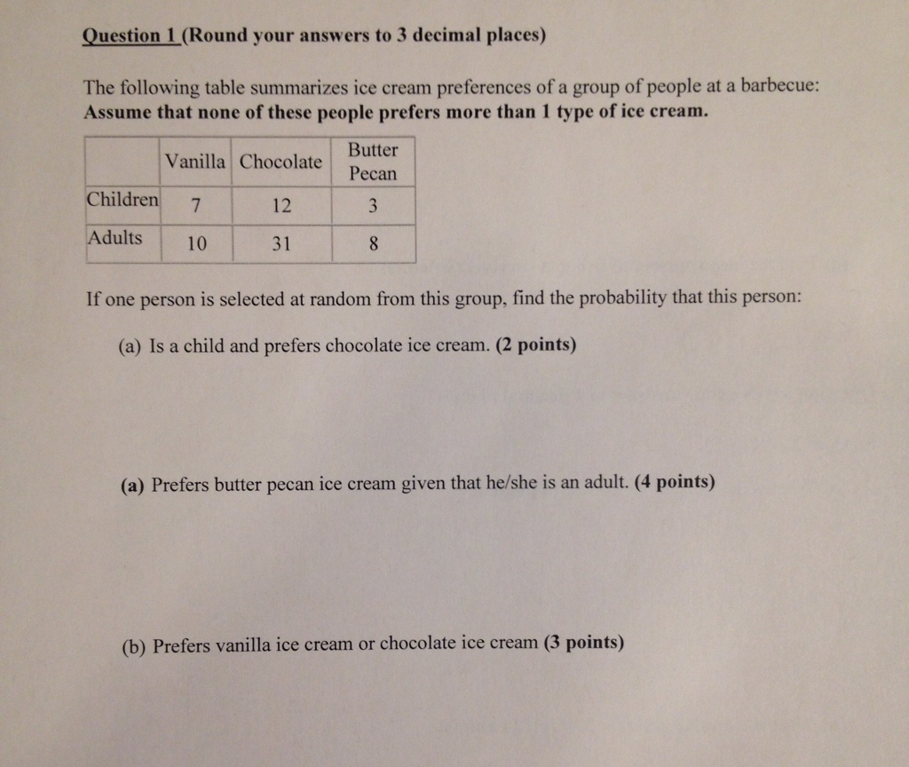 Solved The following table summarizes ice cream preferences | Chegg.com