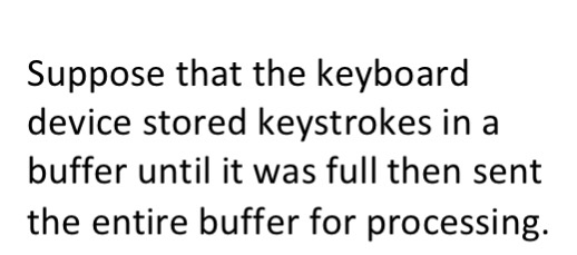 Suppose that the keyboard device stored keystrokes in | Chegg.com