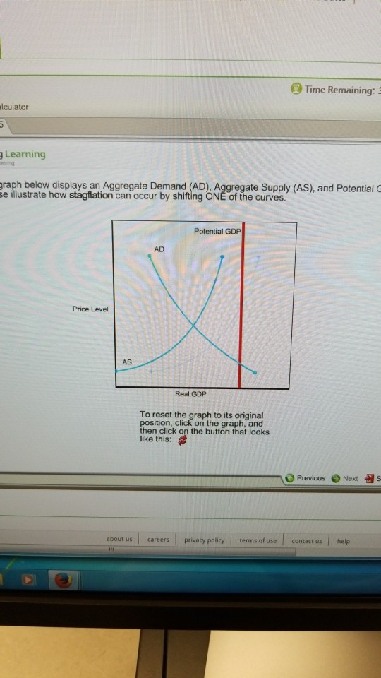 Graph below displays an Aggregate Demand (AD), | Chegg.com