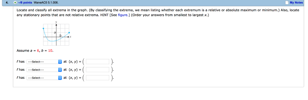 Solved Locate and classify all extrema in the graph. (By | Chegg.com