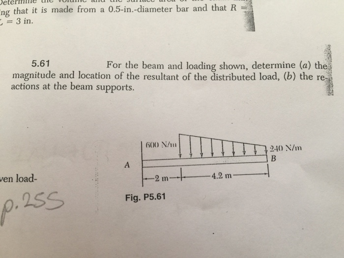 Solved For the beam and loading shown, determine (a) the | Chegg.com