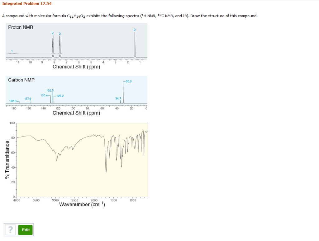 Solved Integrated Problem 17.54 A compound with molecular | Chegg.com