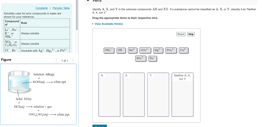 Solved Part B Constants | Periodic Table Solubility rules | Chegg.com Solved Part B Constants | Periodic Table Solubility rules | Chegg.com