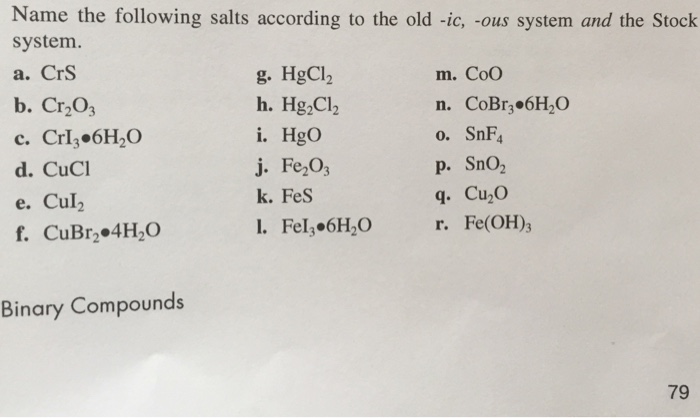 Solved Name the following salts according to the old -ic, | Chegg.com