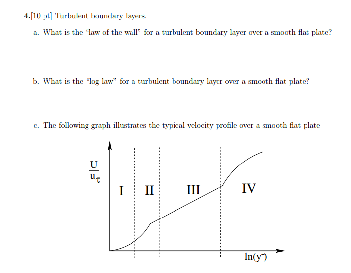 Solved .[10 pt] Turbulent boundary layers. a. What is the | Chegg.com