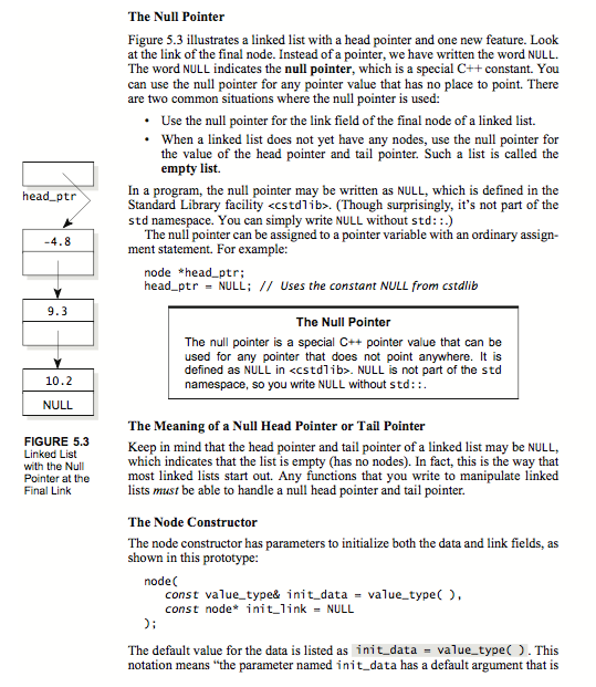 Solved The Null Pointer Figure 5.3 illustrates a linked list | Chegg.com