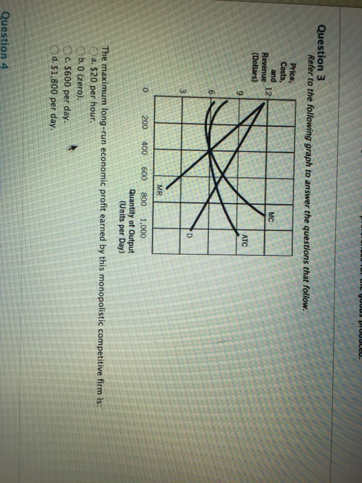 Solved Refer to the following graph to answer the questions | Chegg.com