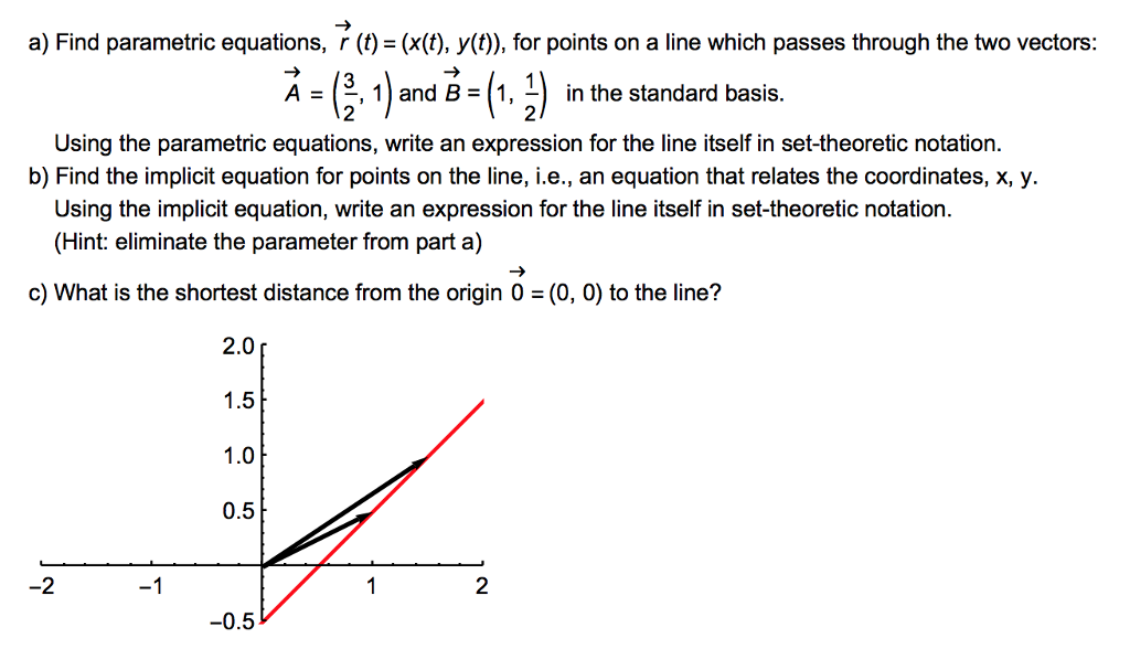 Solved a) Find parametric equations, r (t) = (x(t), y(t), | Chegg.com