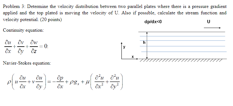 Solved Problem 3: Determine the velocity distribution | Chegg.com