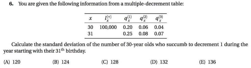 6. You are given the following information from a | Chegg.com