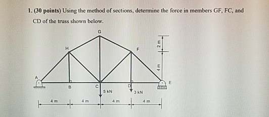 Solved 1. (30 points) Using the method of sections, | Chegg.com