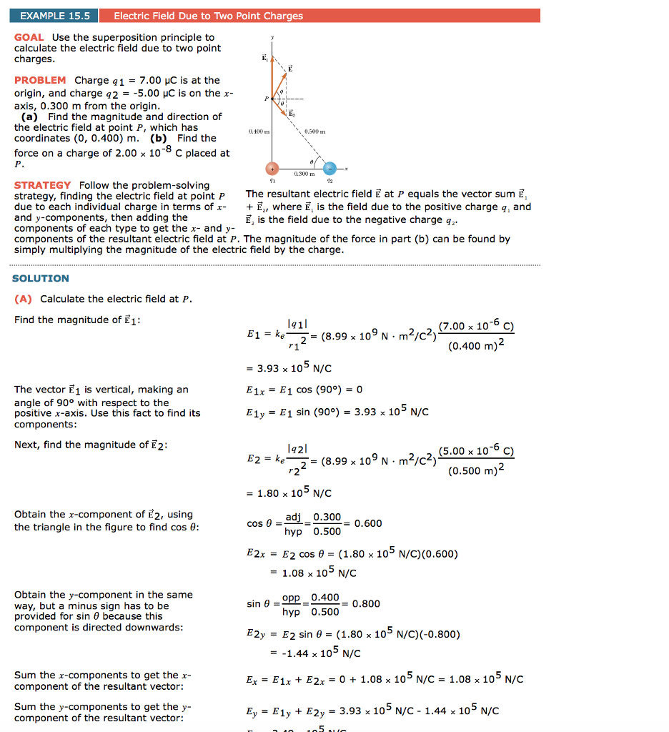 Solved EXAMPLE 15.5 Electric Field Due to Two Point Charges | Chegg.com