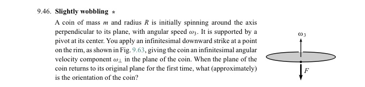 A coin of mass m and radius R is initially spinning | Chegg.com