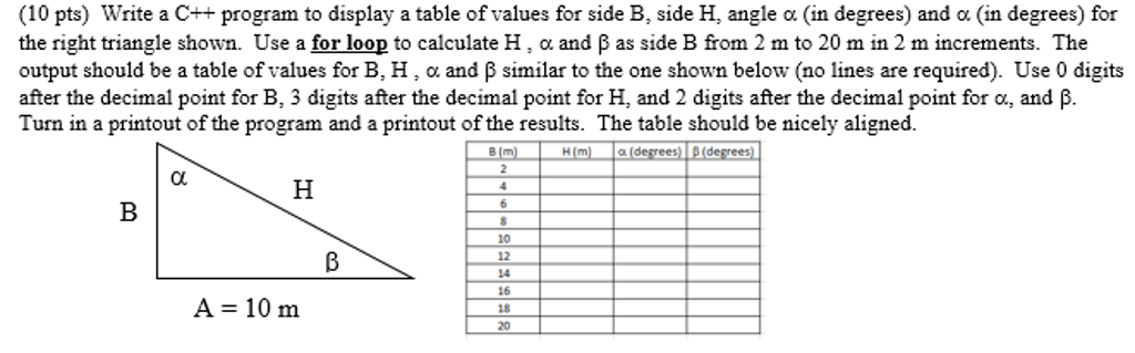 Solved Write a C++ program to display a table of values for | Chegg.com
