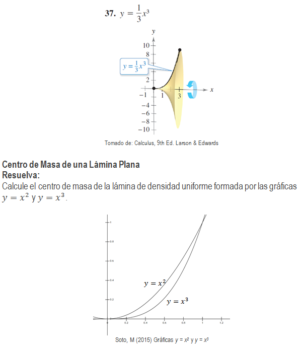 Solved 37. Resolved: Revolving surface Area Set and evaluate | Chegg.com