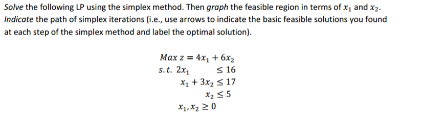 Solved Solve the following LP using the simplex method. Then | Chegg.com