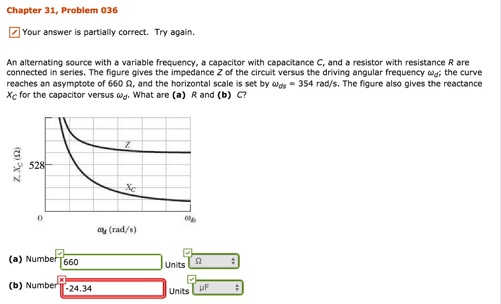 Solved An alternating source with a variable frequency, a | Chegg.com