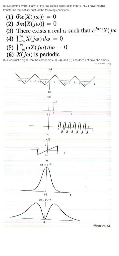 Solved Determine which, if any, of the real signals depicted | Chegg.com
