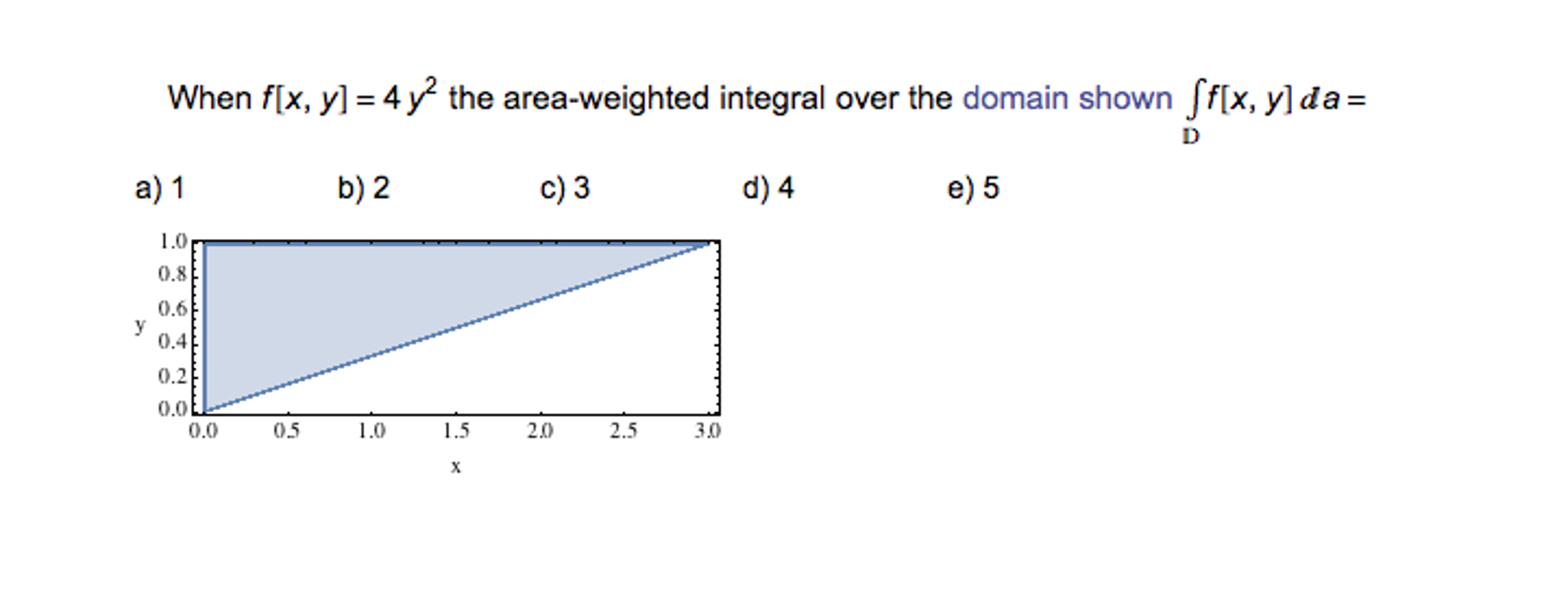 Solved When f[x, y] = 4y^2 the area-weighted integral over | Chegg.com