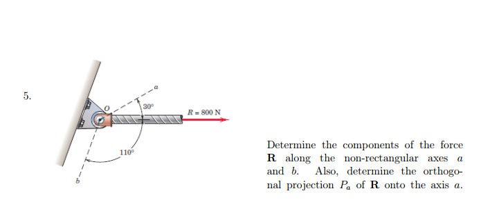 Solved Determine the components of the force R along the | Chegg.com