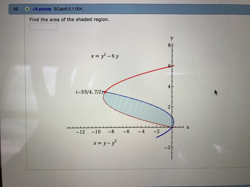 Solved Find the area of the shaded region. x = y^2 - 6y x | Chegg.com