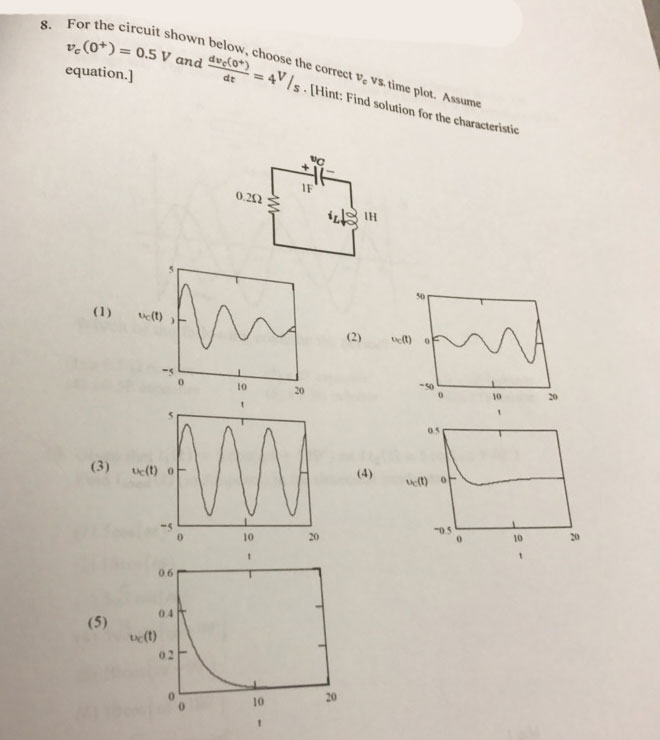 Solved For the circuit shown below, choose the correct v_c | Chegg.com