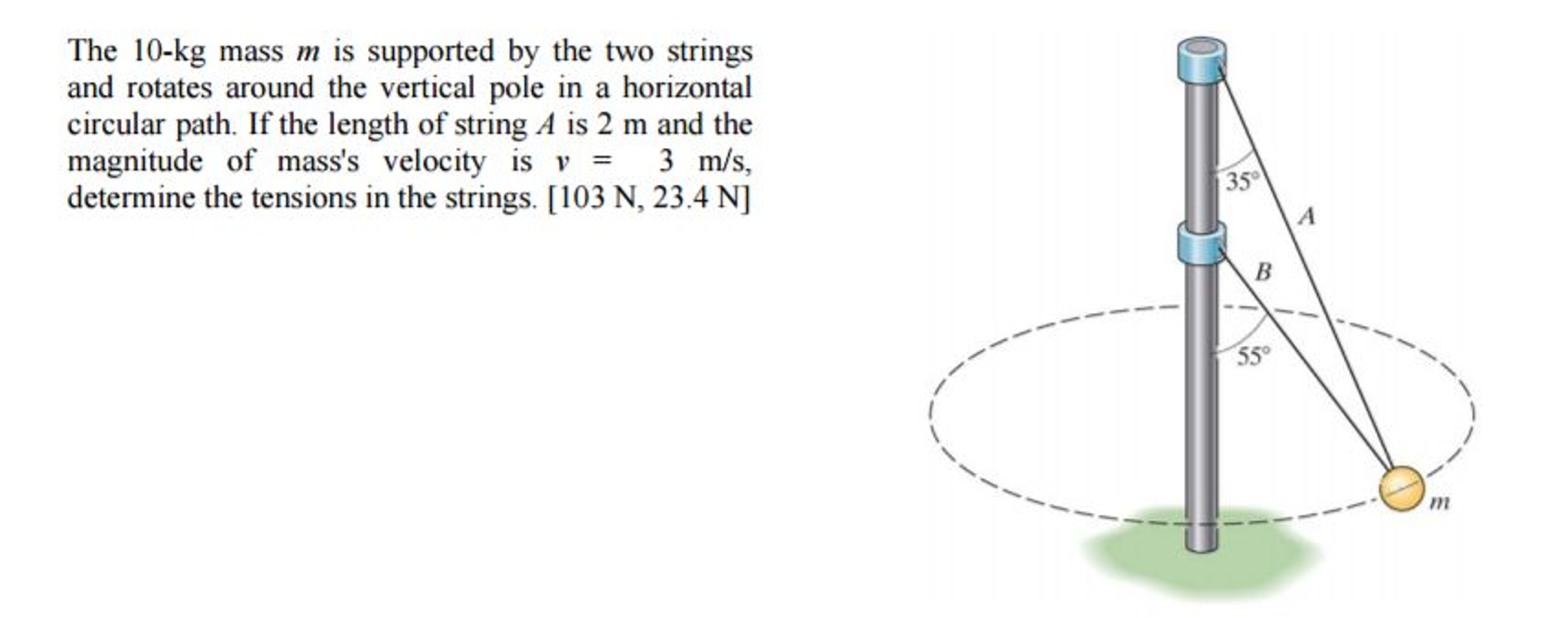 Solved The 10-kg mass m is supported by the two strings and | Chegg.com