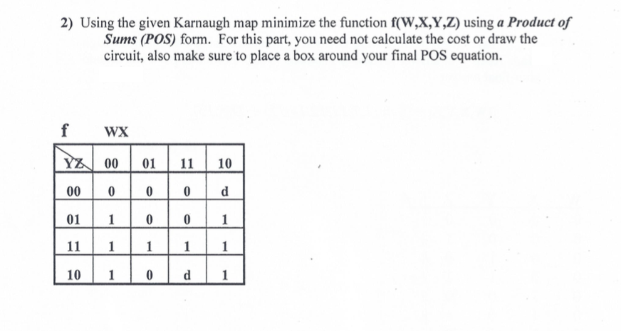 Solved Using the given Karnaugh map minimize the function | Chegg.com