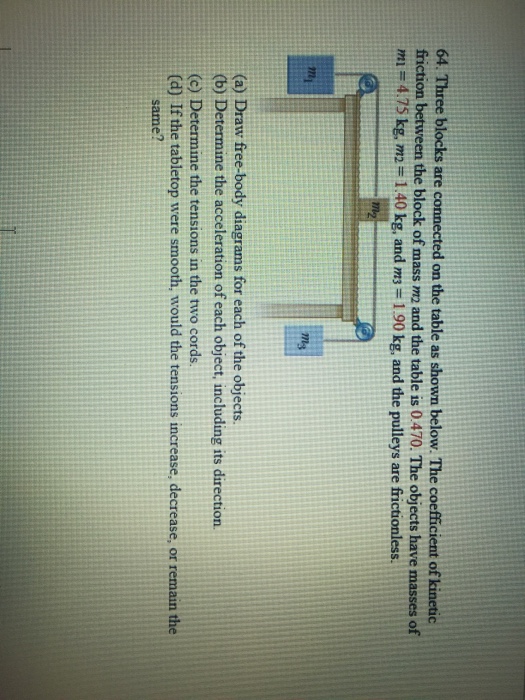 Solved Three blocks are connected on the table as shown | Chegg.com