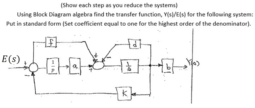 Solved (Show each step as you reduce the systems) Using | Chegg.com