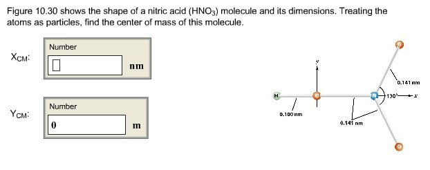 Solved Figure 10.30 shows the shape of a nitric acid (HNO3) | Chegg.com