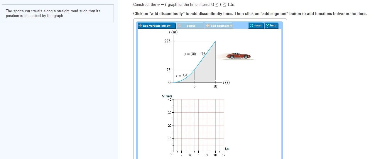Solved The sports car travels along a straight road such | Chegg.com