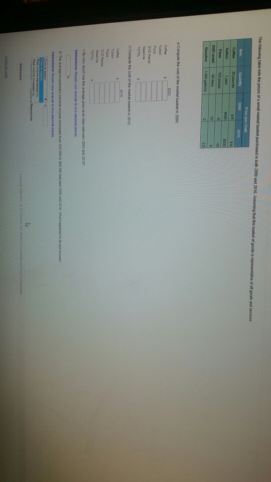 Solved The following table lists the prices of a small | Chegg.com