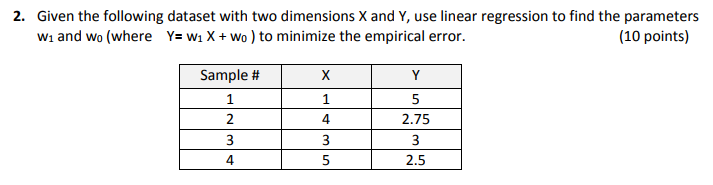 Given the following dataset with two dimensions X and | Chegg.com