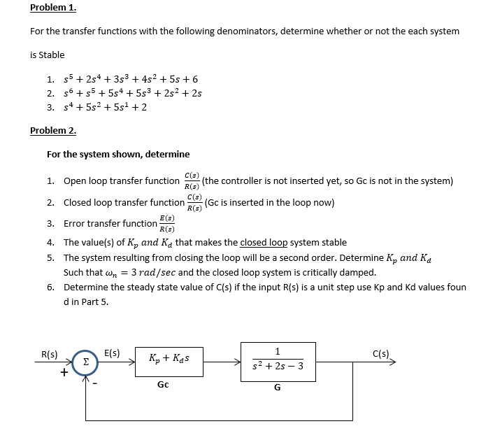 Solved Problem 1 For the transfer functions with the | Chegg.com