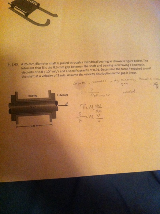 Solved A 10-kg block slides down a smooth inclined surface | Chegg.com