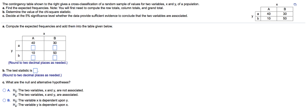 Solved The contingency table shown to the right gives a | Chegg.com