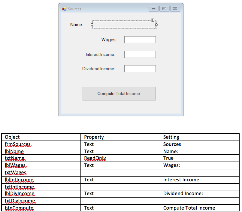 Solved 1.VISUAL BASIC PROGRAMMING ---TOTAL INCOME - Write a | Chegg.com