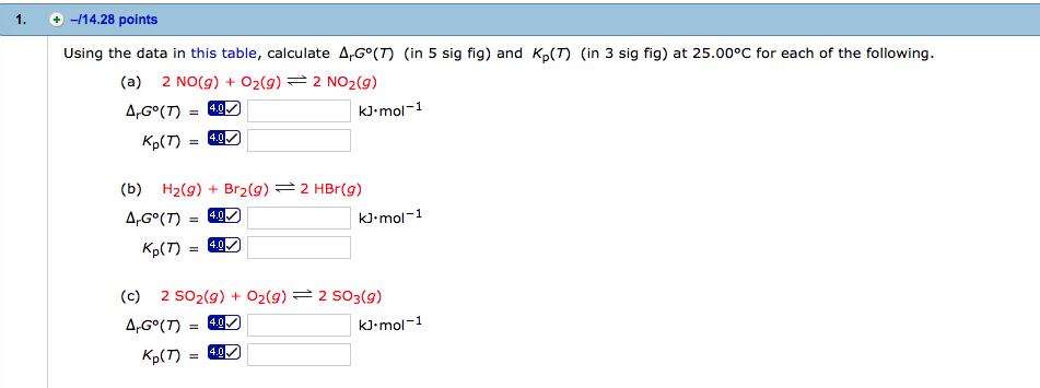 Solved 1. 14.28 points Using the data in this table, | Chegg.com