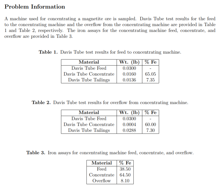 Complete the metallurgical balance shown in Table 4 | Chegg.com
