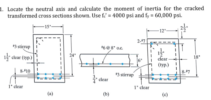 Solved Locate the neutral axis and calculate the moment of | Chegg.com