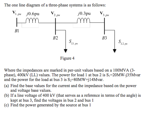 Solved The one line diagram of a three-phase systems is as | Chegg.com