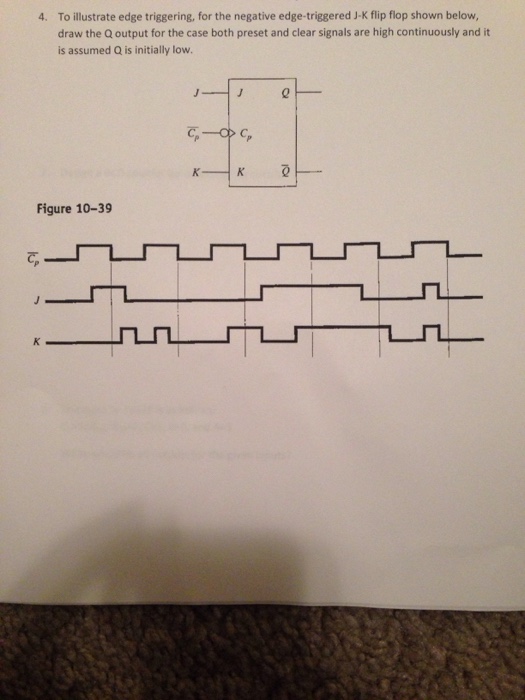 Solved To illustrate edge triggering, for the negative | Chegg.com