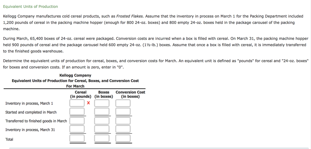 Solved Equivalent Units of Production Kellogg Company | Chegg.com