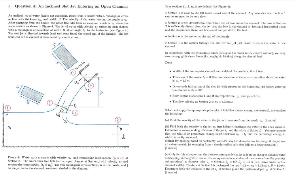 Solved 5 Question 4: An Inclined Slot Jet Entering an Open | Chegg.com