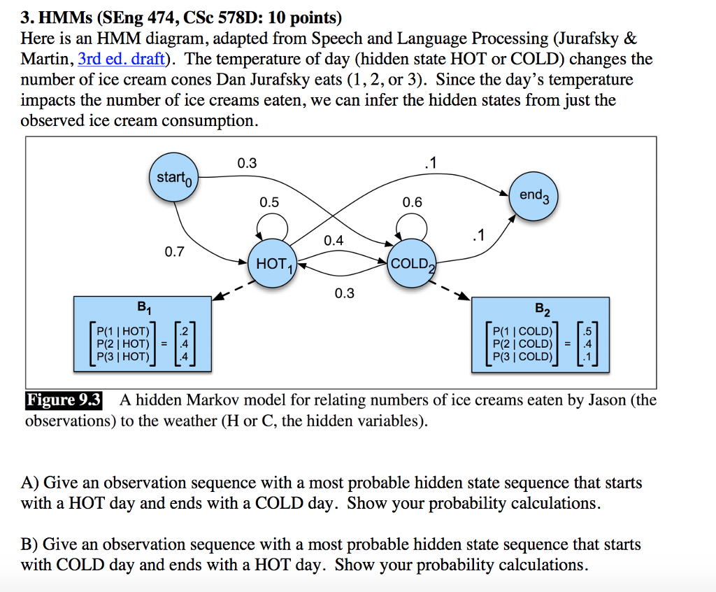 3. HMMs (SEng 474, CSc 578D: 10 points) Here is an | Chegg.com